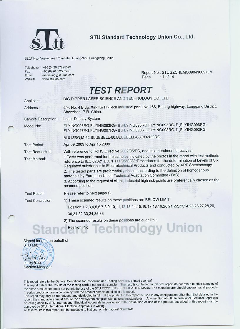 Certificates – bigdipper-laser
